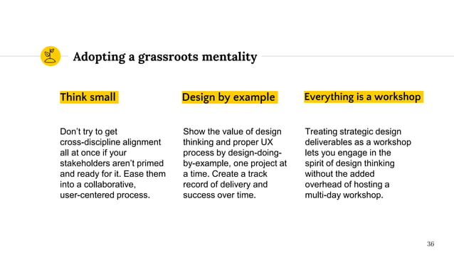 Grassroots Design Thinking - AIGA SC | PPTX
