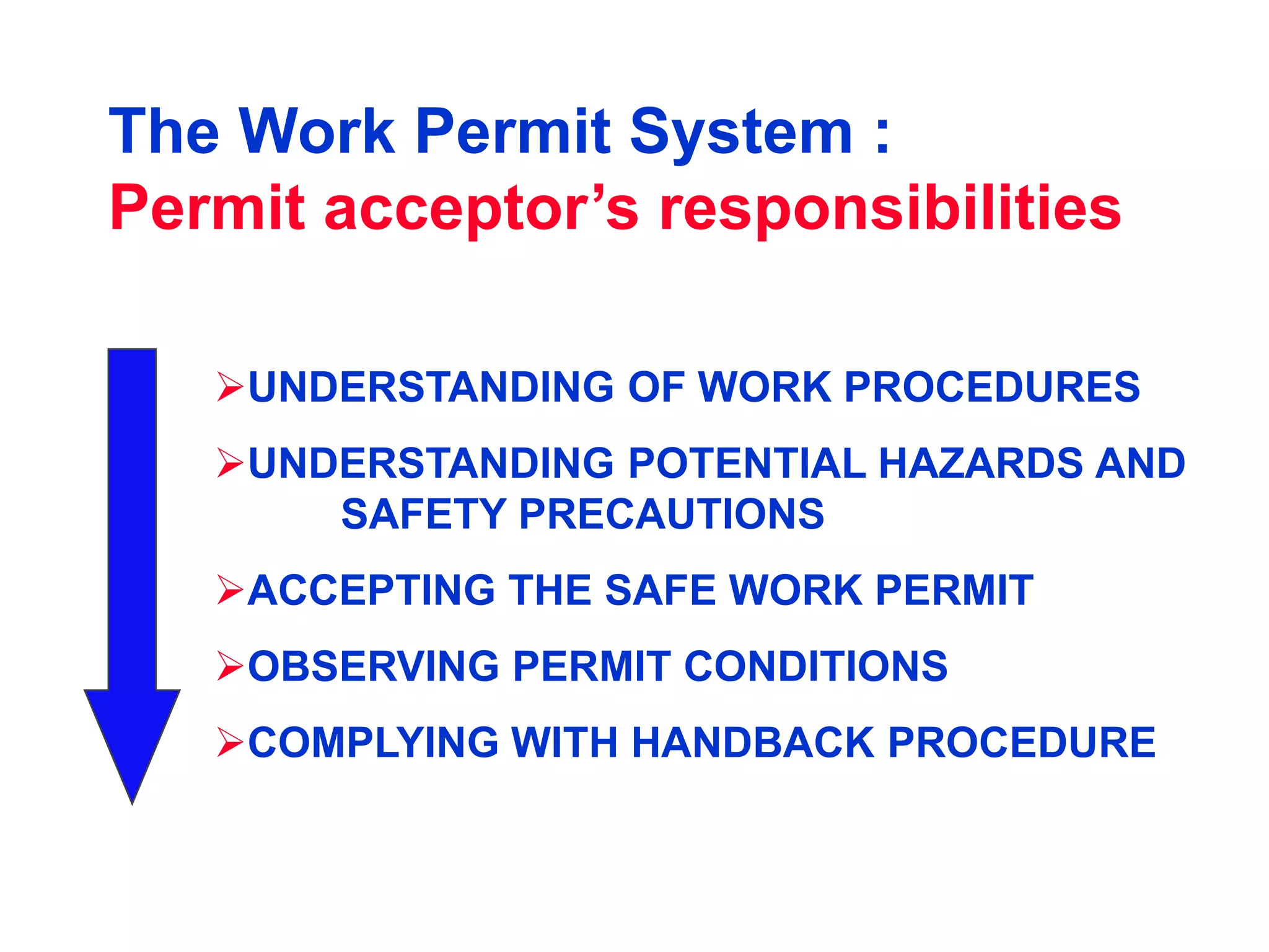 AIGA TP 06_06 Work Permit System_reformated Jan 12.ppt