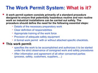 AIGA TP 06_06 Work Permit System_reformated Jan 12.ppt