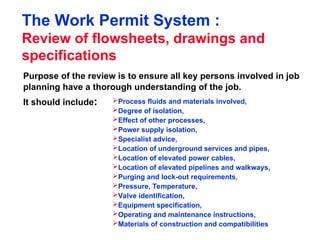 AIGA TP 06_06 Work Permit System_reformated Jan 12.ppt