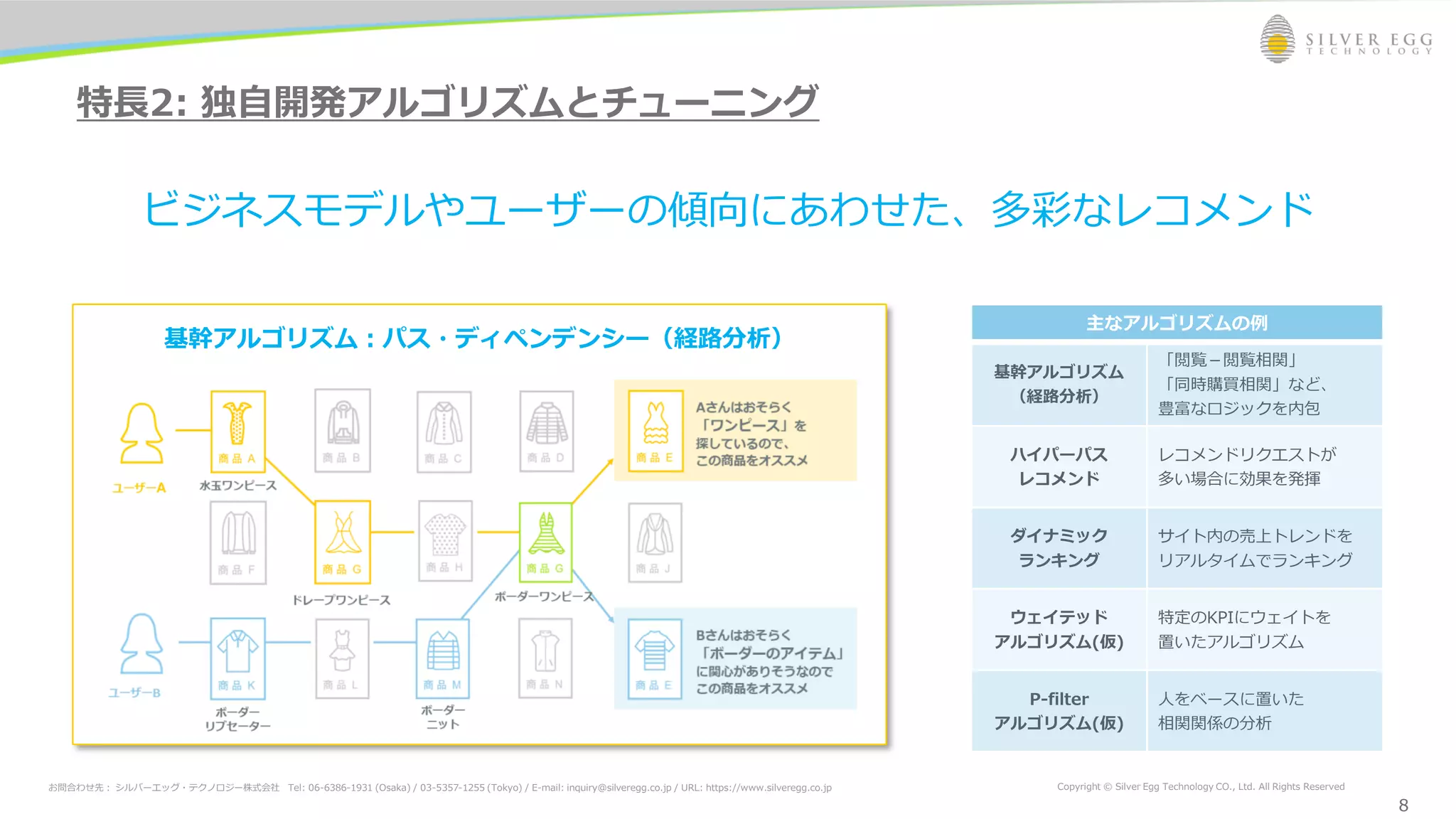 Aigent-Recommender-Introduction.pdf