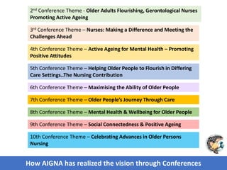 AIGNA 10th Birthday Celebrations - A Reflection of 10 years | PDF