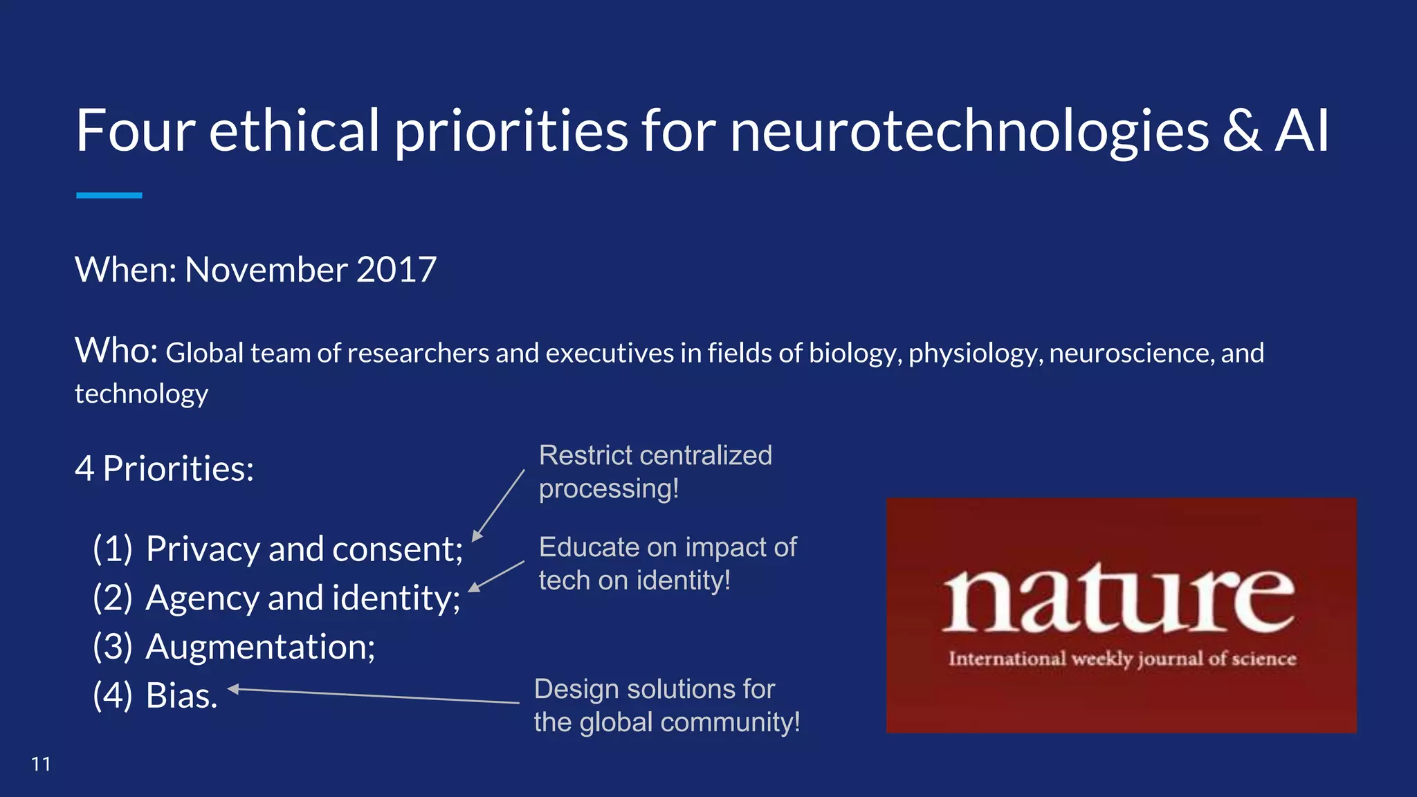 Introduction to AI Governance | PPTX