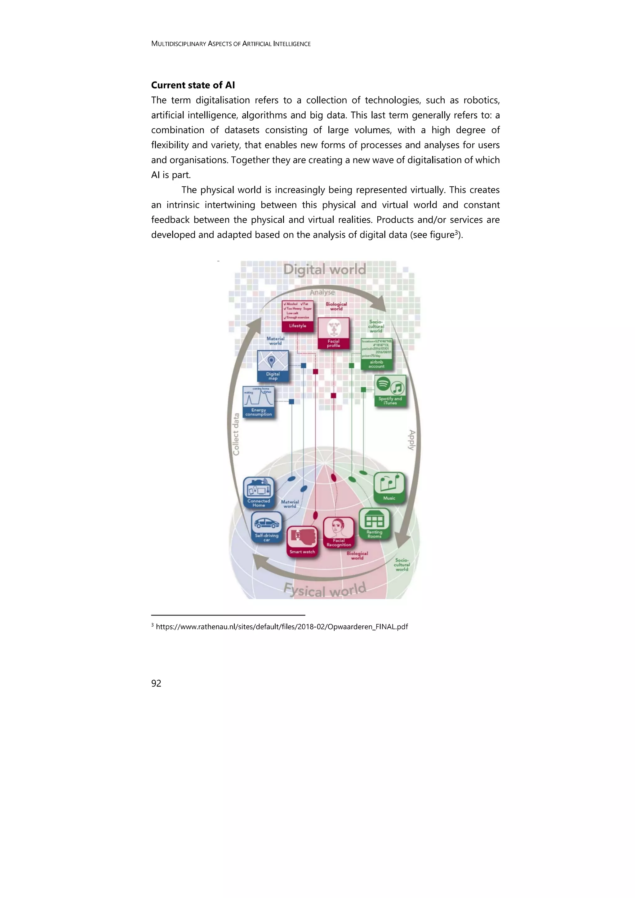 AI governance | PDF | Technology & Computing