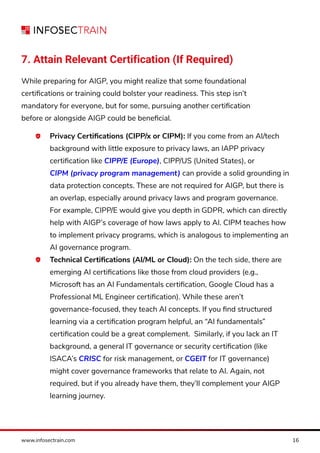 IAPP AIGP Exam Preparation Guide 2025.pdf