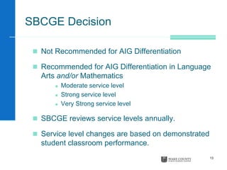 Aig powerpoint | PPT