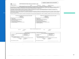 Aig powerpoint | PPT