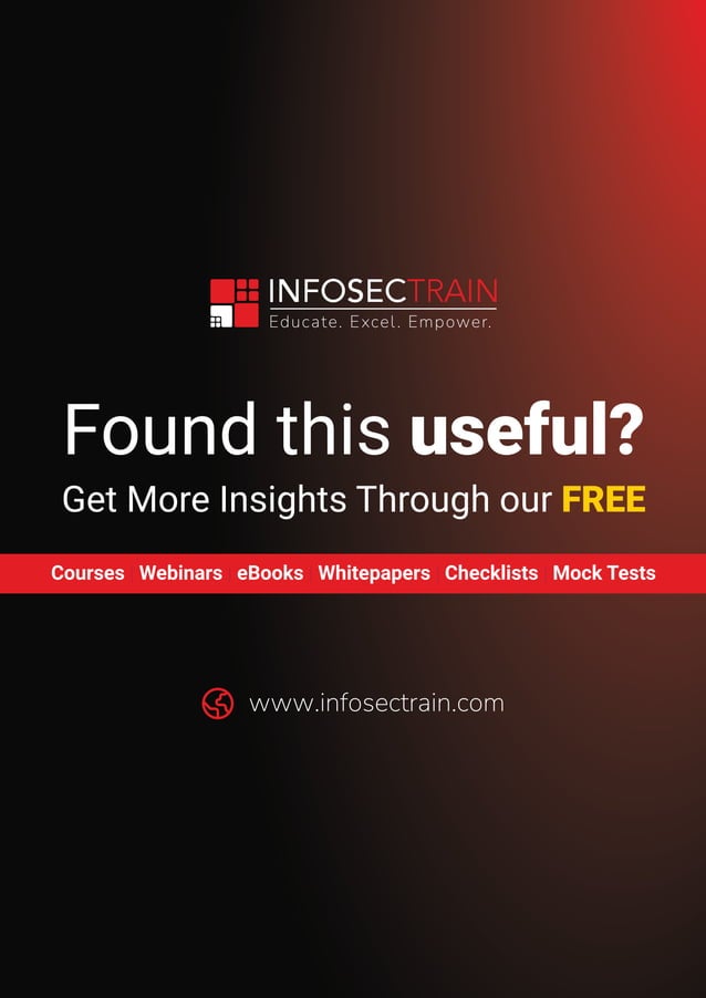 AI GRC Implementation Checklist-New.pdf