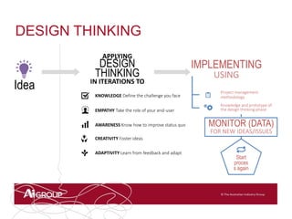 Design Led Thinking WOrkshop | PPTX