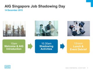 AIG Singapore’s Job Shadowing Day: A Company’s Perspective | PPT