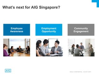 AIG Singapore’s Job Shadowing Day: A Company’s Perspective | PPT