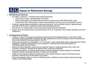 A I G Systemic Risk2 Tcm385 152209 | PPT
