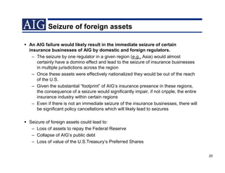 A I G Systemic Risk2 Tcm385 152209 | PPT