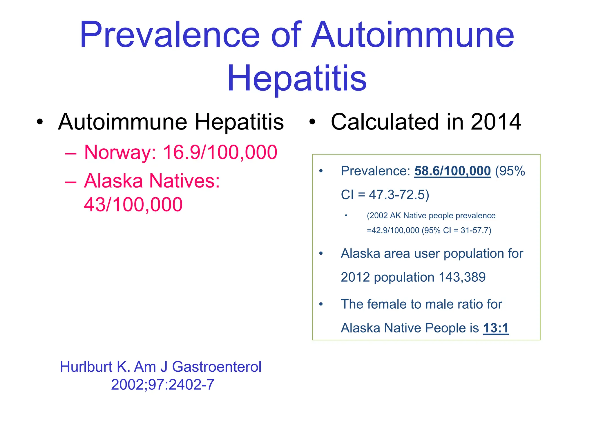 Autoimmune Hepatitis-update-2021 powerpoint | PPT
