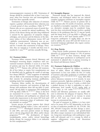 Hepatitis Autoinmune .PDF - Medicina Interna II | PDF