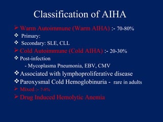 Aiha | PPT