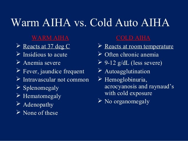 Aiha