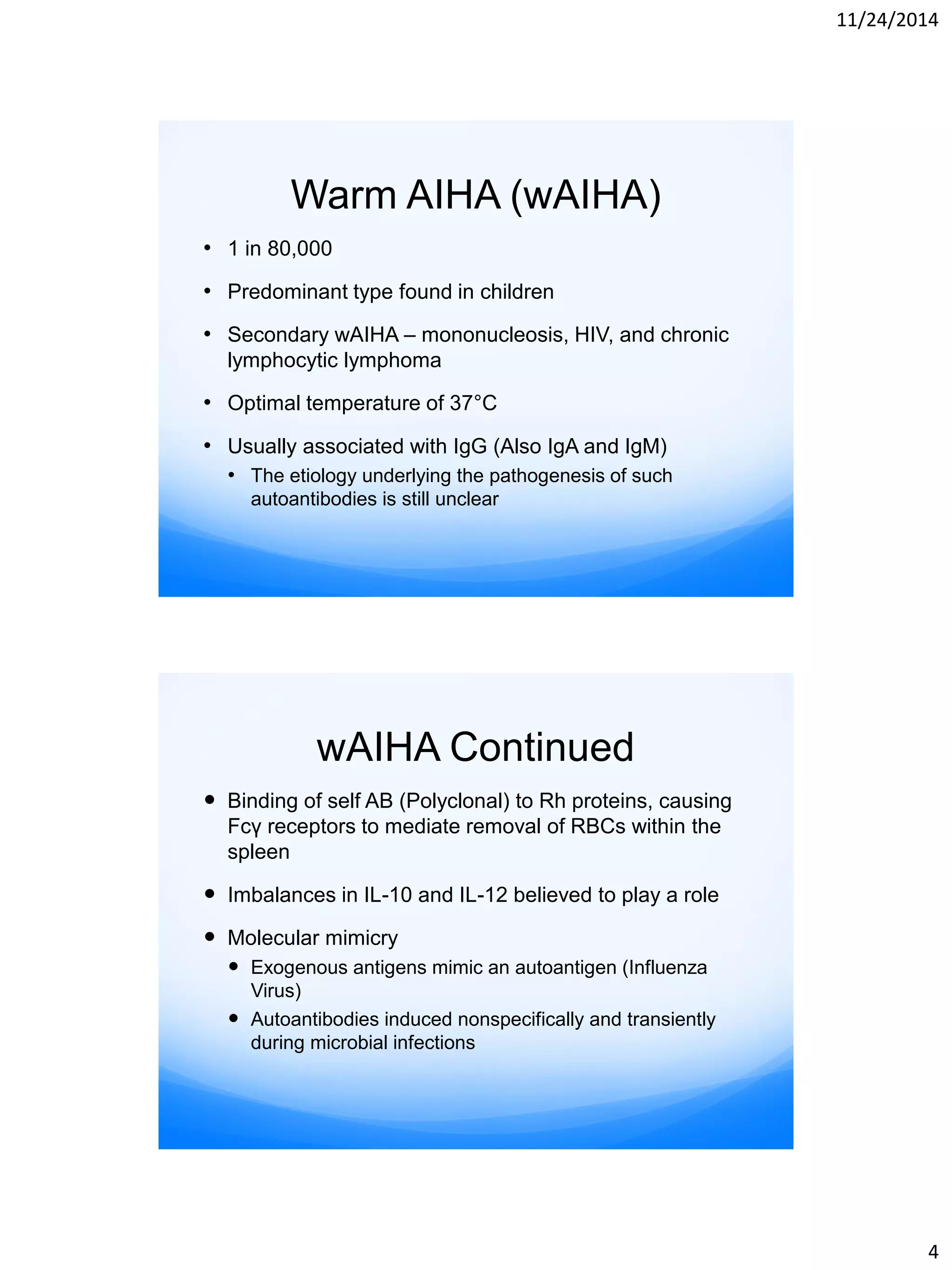 Aiha presentation | PDF