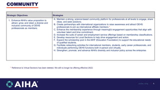 AIHA Enterprise Strategic Plan 2022-2024 | PPT