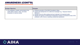 AIHA Enterprise Strategic Plan 2022-2024 | PPT