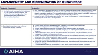 AIHA Enterprise Strategic Plan 2022-2024 | PPT