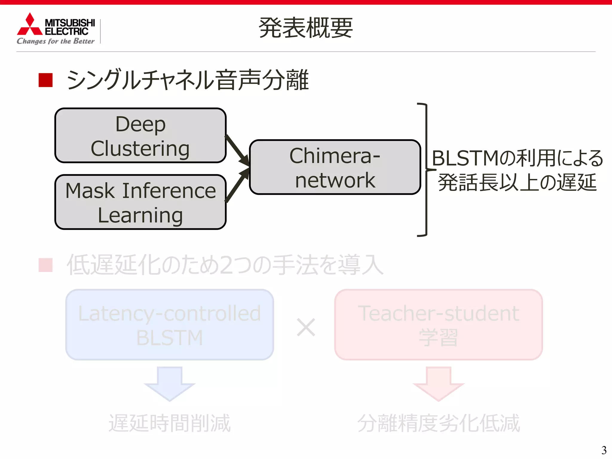 TEACHER-STUDENT DEEP CLUSTERING FOR LOW-DELAY SINGLE CHANNEL SPEECH SEPARATION | PDF
