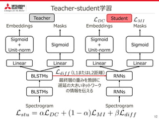 TEACHER-STUDENT DEEP CLUSTERING FOR LOW-DELAY SINGLE CHANNEL SPEECH SEPARATION | PDF