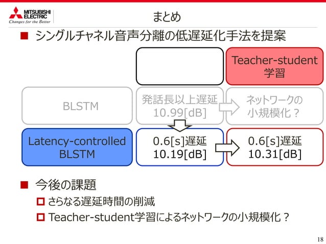 TEACHER-STUDENT DEEP CLUSTERING FOR LOW-DELAY SINGLE CHANNEL SPEECH SEPARATION | PDF