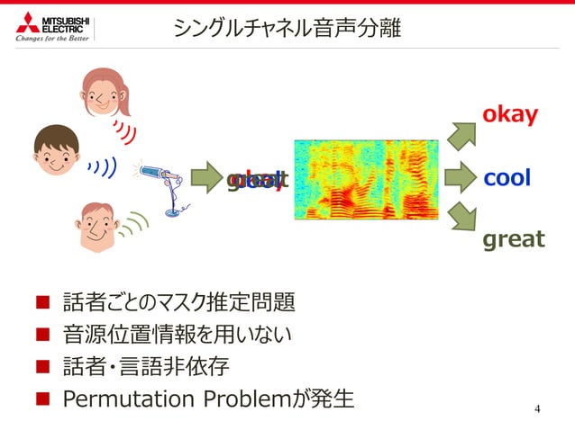 TEACHER-STUDENT DEEP CLUSTERING FOR LOW-DELAY SINGLE CHANNEL SPEECH SEPARATION | PDF