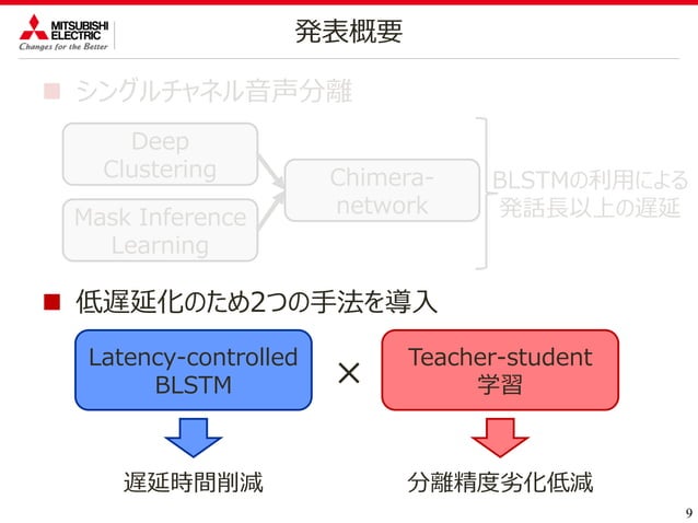 TEACHER-STUDENT DEEP CLUSTERING FOR LOW-DELAY SINGLE CHANNEL SPEECH SEPARATION | PDF