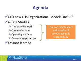 EHS Accountability and Responsibility Maintaining Focus on Delivering ...