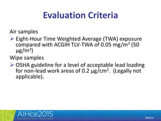 Aih ce 2015 ppt pbz monitoing and wipe sampling for lead | PPT