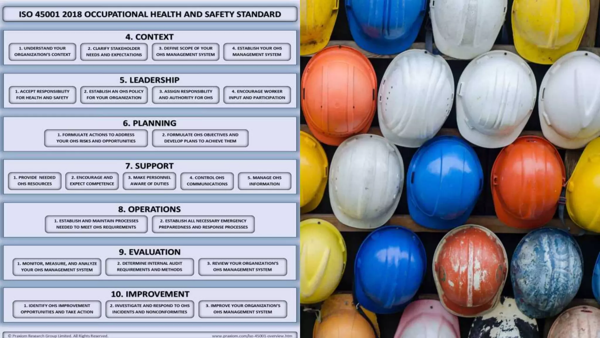 Expanding the Boundaries of ISO 45001 into ISO 45003 and Beyond | PPT