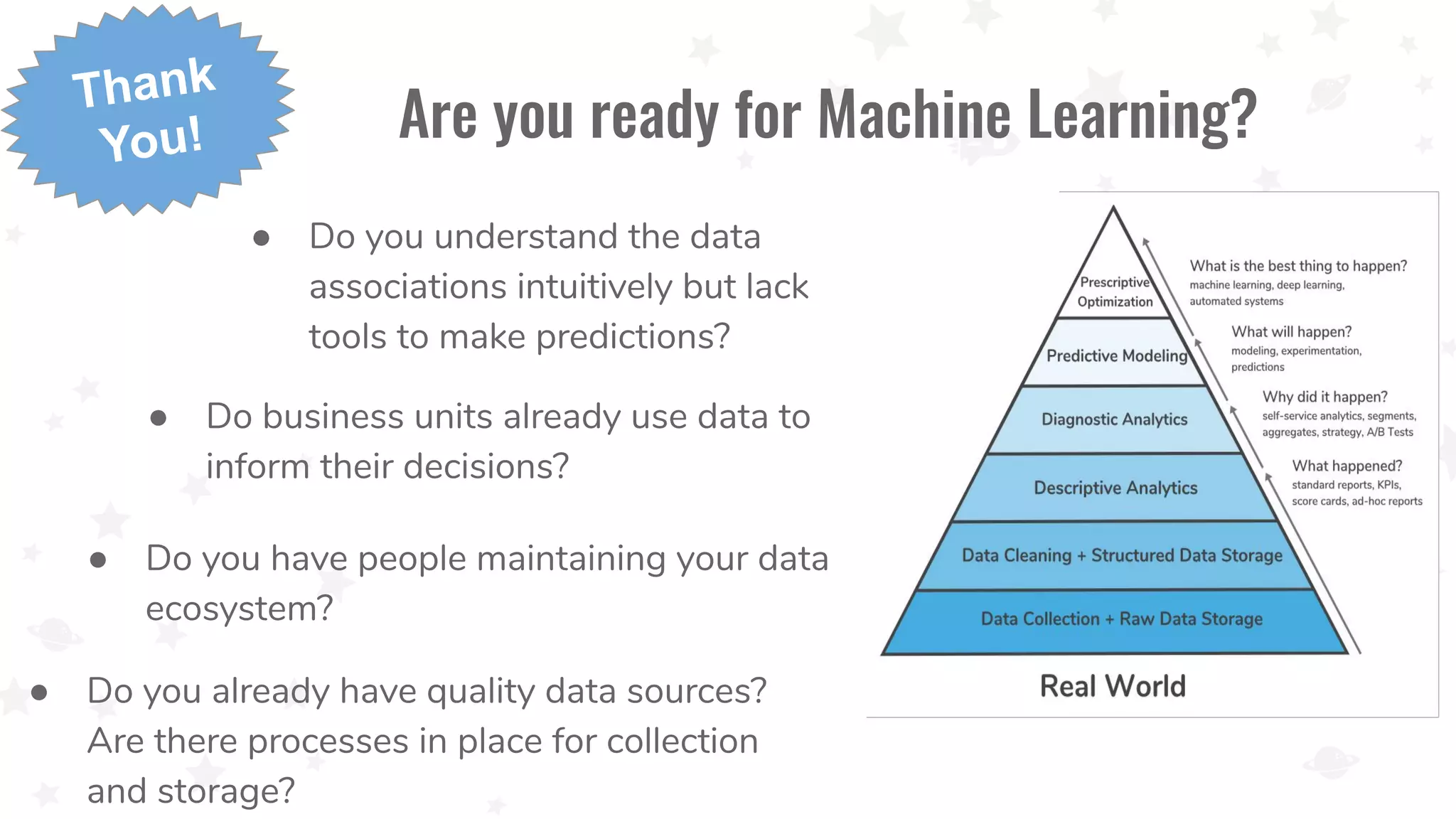 AI Hierarchy of Needs | PDF