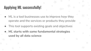 AI Hierarchy of Needs | PPT