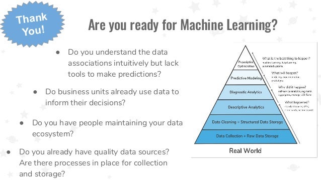 AI Hierarchy of Needs
