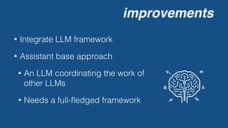 Integrate LLM in your applications 101 | PDF