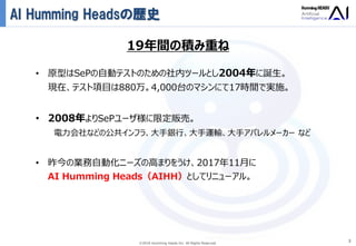 AI Humming Headsご紹介資料 180927 | PDF
