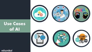 A Brief History Of Artificial Intelligence | Developing Text To Speech ...