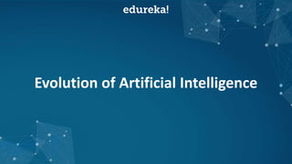 A Brief History Of Artificial Intelligence | Developing Text To Speech ...