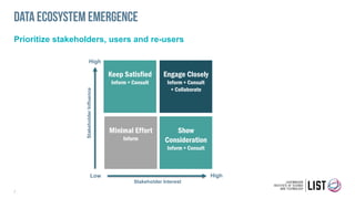 Data ecosystems: turning data into public value | PDF | Information ...