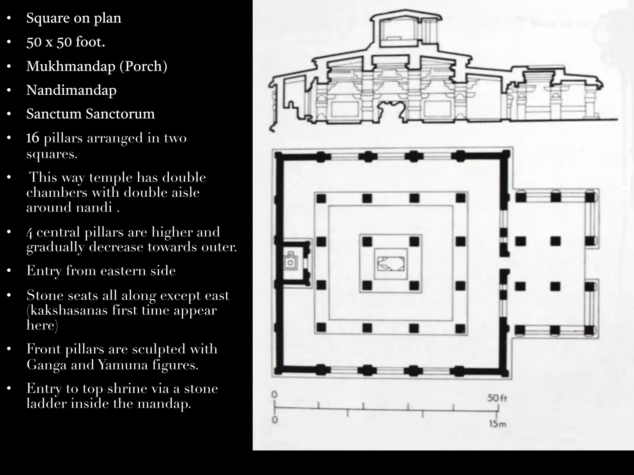 Temple Architecture of Early Chalukyas Aihole | PDF