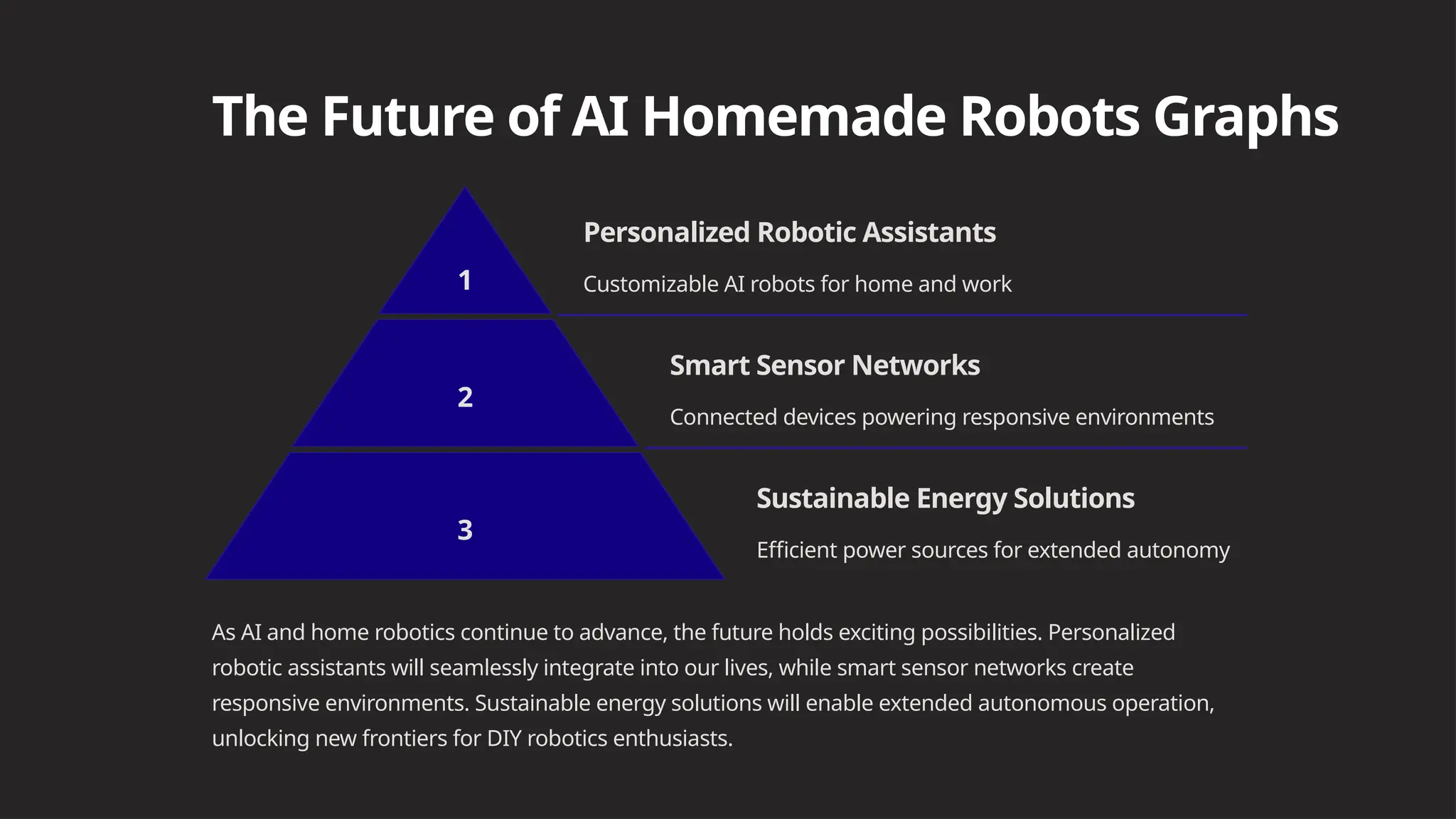 AI Homemade Robots Seminar for cs students.pptx