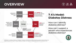 EFREN: A Filipino Diabetes Distress Chatbot | PPT