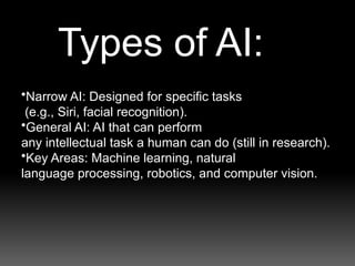 "Understanding Artificial Intelligence: Exploring Its Impact on ...