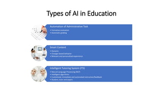 Artificial Intelligence for Health Professional Education | PPT