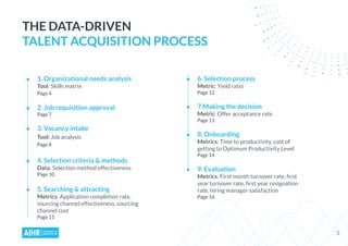 AIHR-Data_Driven_Talent_Acquisition_Guide.pdf