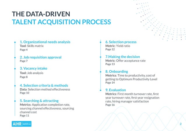 AIHR-Data_Driven_Talent_Acquisition_Guide.pdf
