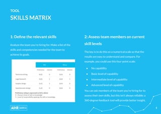 AIHR-Data_Driven_Talent_Acquisition_Guide.pdf