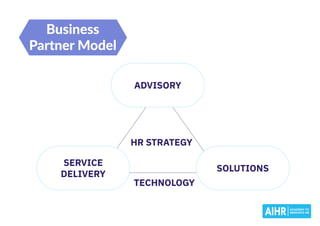 AIHR _ HR Operating Models.pdf